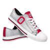 Ohio State Buckeyes