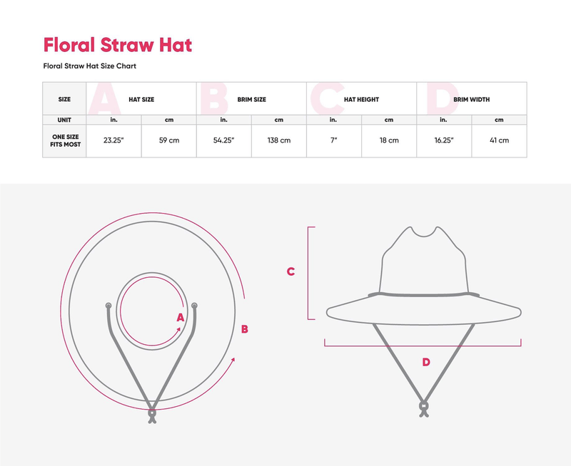 Straw Hat Template